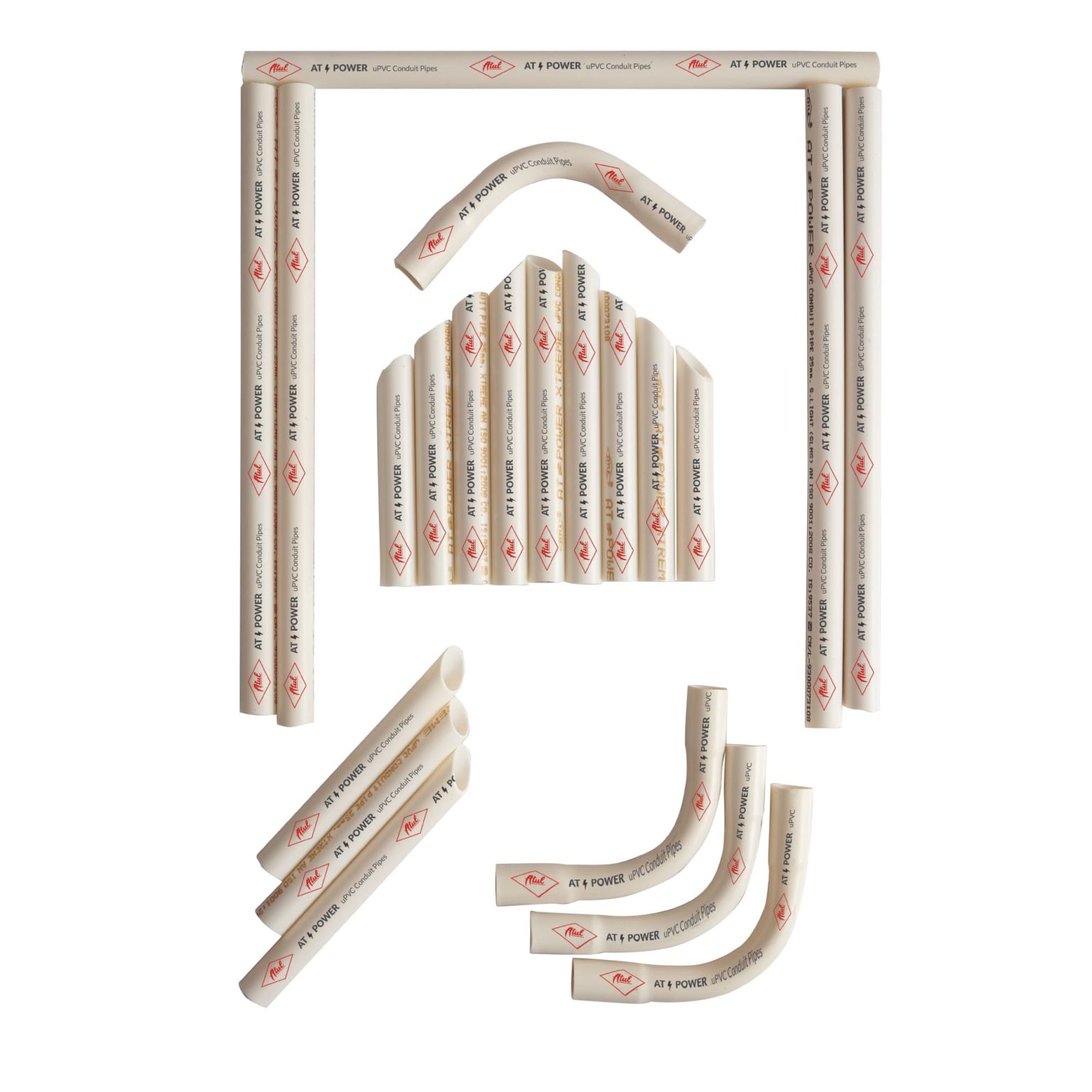 Atul PVC Conduit Pipes and Casing – Capping – Atul Group